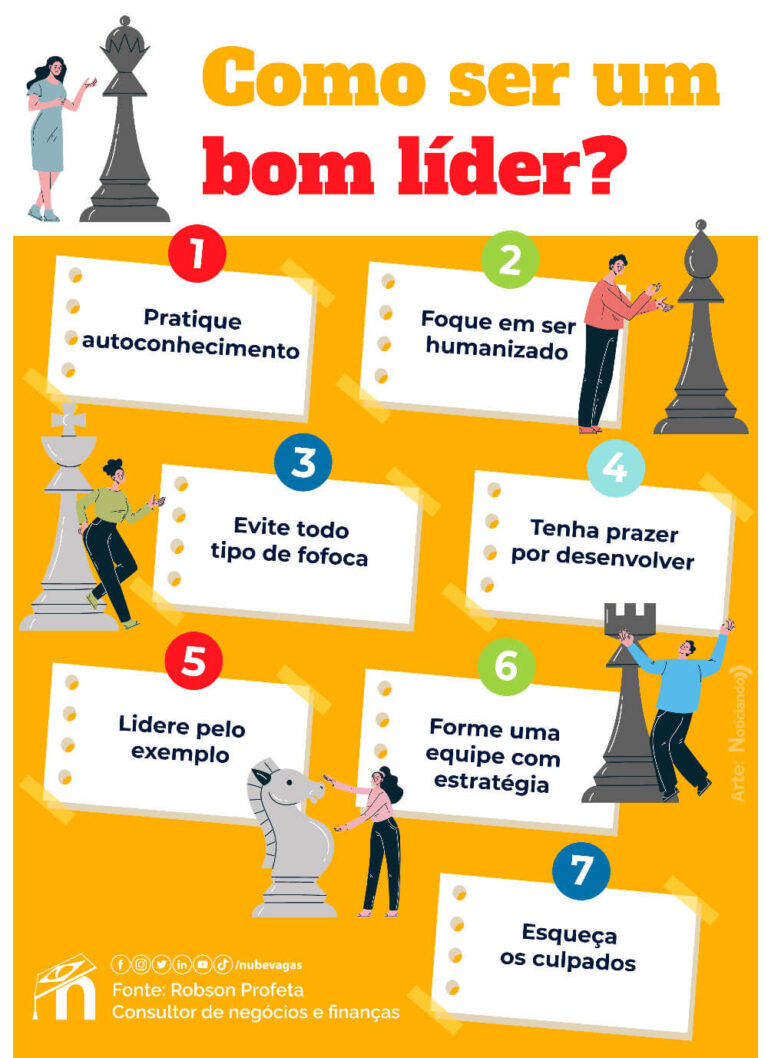 Conheça os principais tipos de liderança e seus impactos - Investe Digital